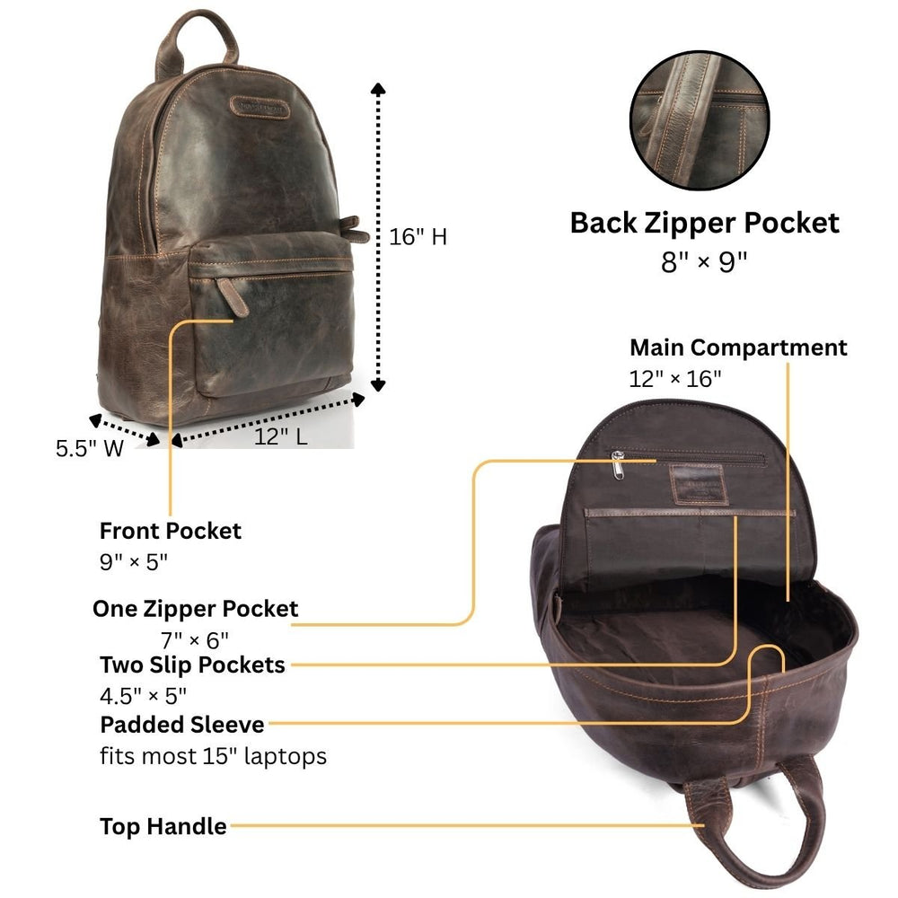 Garth Leather Backpack